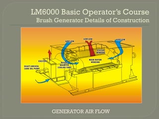 02c_Brush Details.pptxTABLE OF CONTENTS Lesson Overview Generator ...