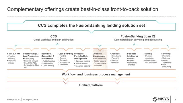Misys acquires Custom Credit Systems, a leading provider of credit ...