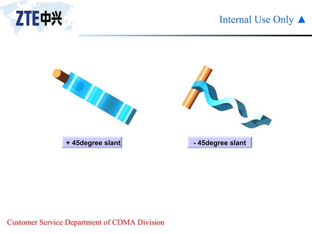 02 cdma antenna and feeder system | PPT | Technology & Computing