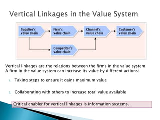 02c e3 value chain lecture notes | PPTX