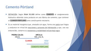 02 Cemento Portland y ensayos principales pptx | PPTX