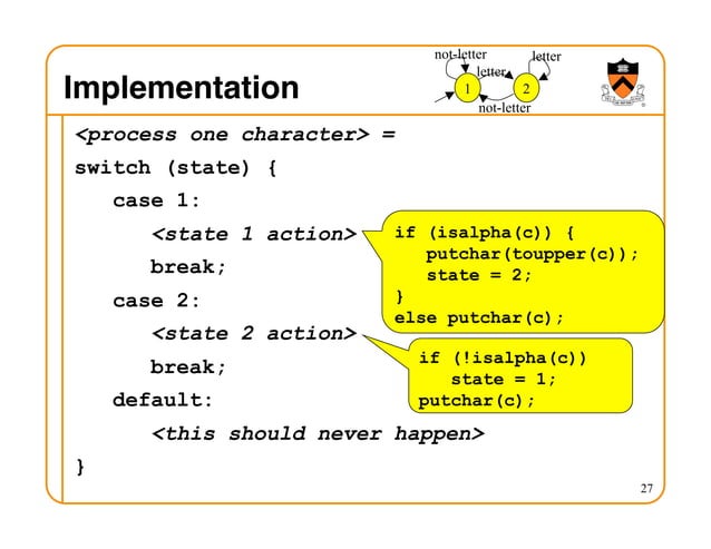 02CExamples for c program and exercises Pdf | PDF