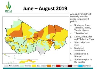 Food and nutrition situation in the Sahel and West Africa | PPSX