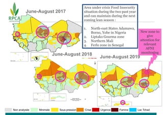 Food and nutrition situation in the Sahel and West Africa | PPSX