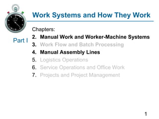 02_Ch(2)_Work Systems and How They Work.pptx