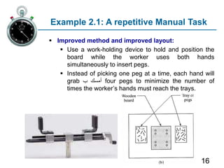02_Ch(2)_Work Systems and How They Work.pptx