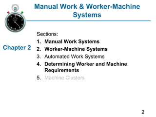 02_Ch(2)_Work Systems and How They Work.pptx