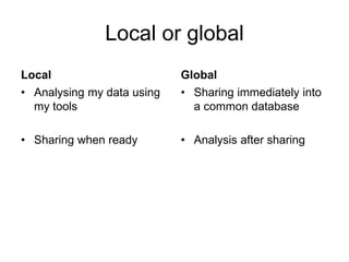 Next Generation Sequencing (NGS) in food safety-Game changer or just ...
