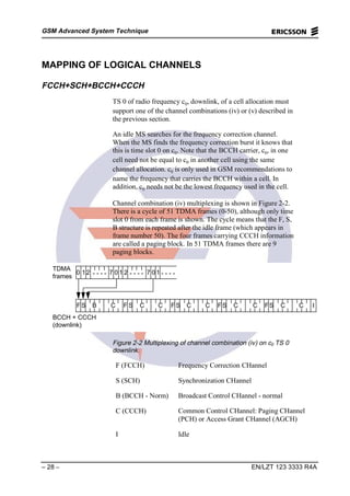 02 channel concept | PDF