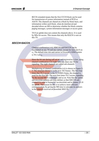 02 channel concept | PDF