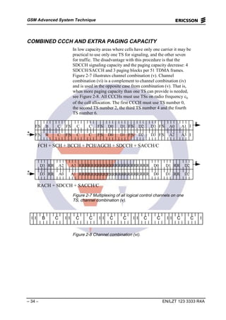 02 channel concept | PDF