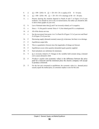 Demand and supply functions in economics | PDF