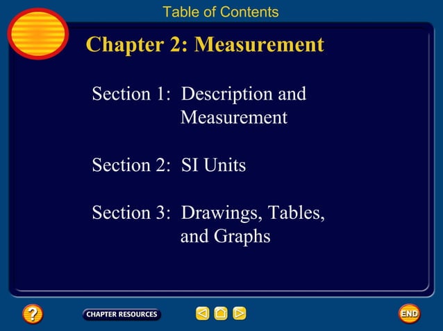 6th Grade - Chapter 2 - Measurement | PPT