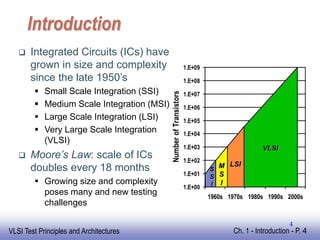 02~chapter 01 intro.ppt