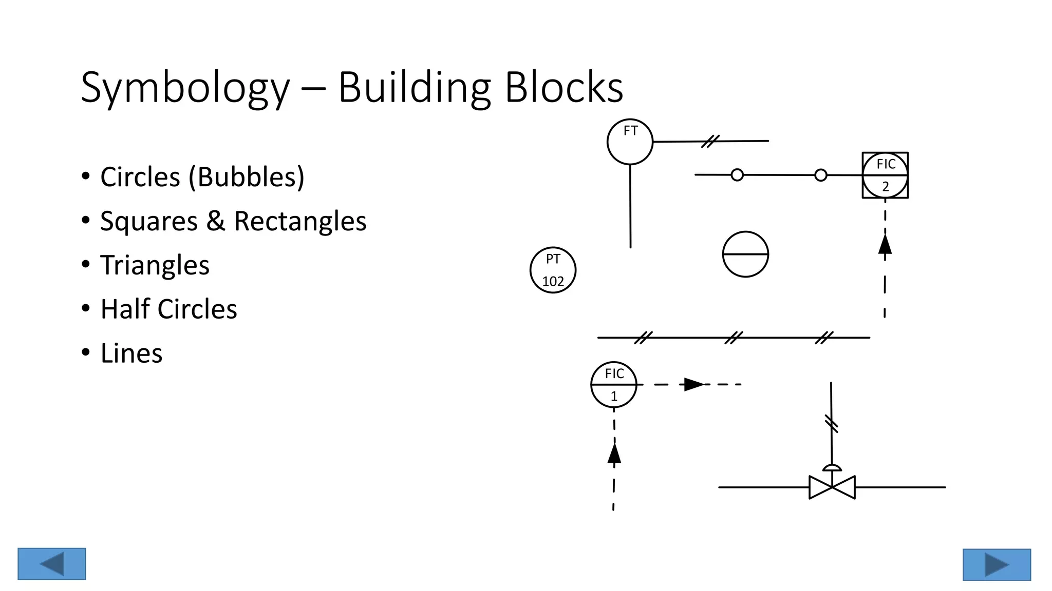 02 chapter02 p&ids_and_symbols_split_animations | PPTX