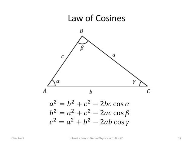 Intro to Game Physics with Box2D Chapter 2 Part 1