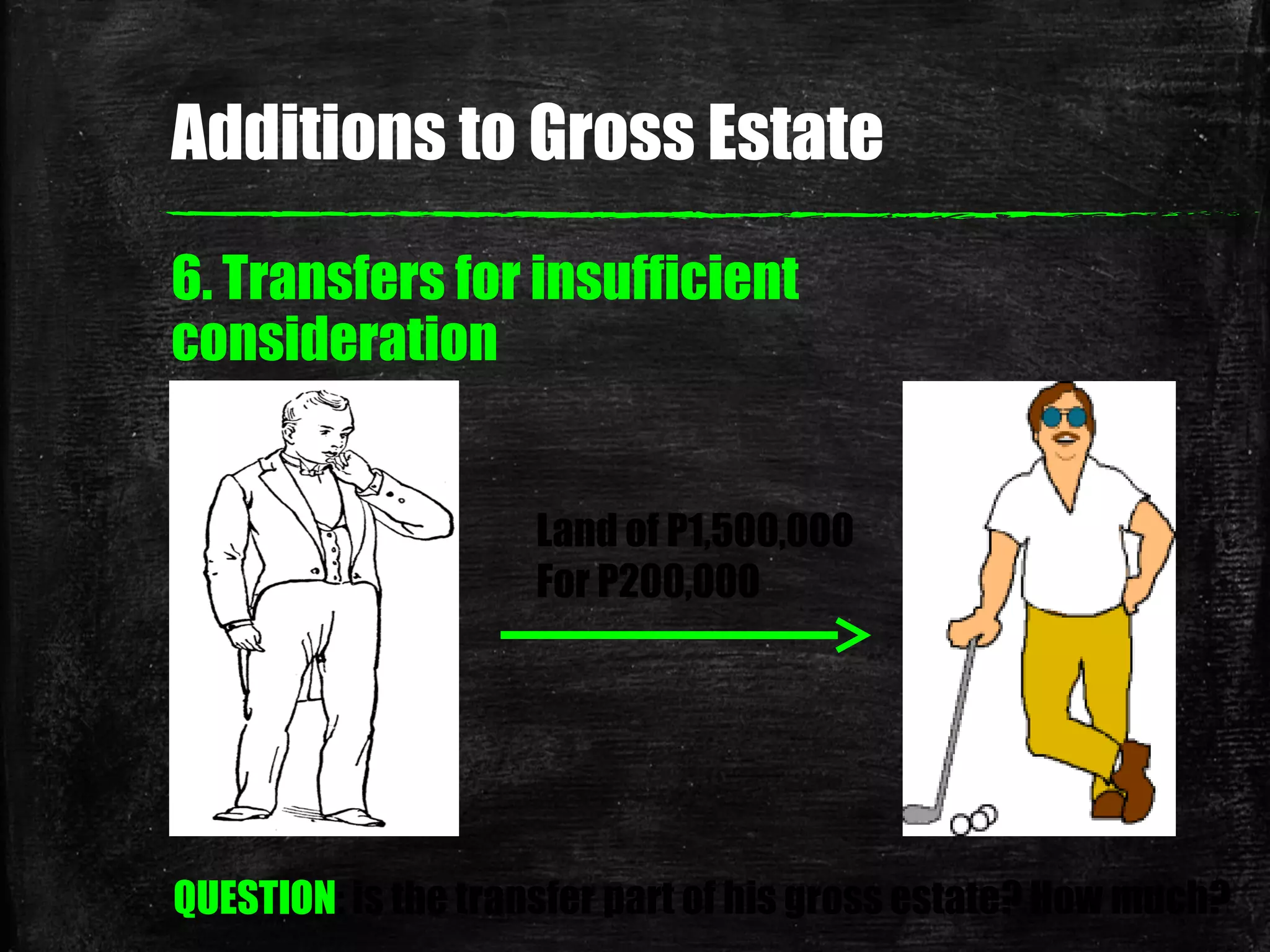 02 Chapter 3 01 Gross Estate Taxation 2 | PPT