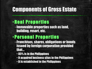 02 Chapter 3 01 Gross Estate Taxation 2 | PPT