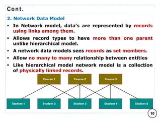 02 CHAPTER ONE PART II - DATA MODEL AND DBMS ARCHITECTURE.pptx
