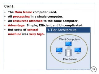 02 CHAPTER ONE PART II - DATA MODEL AND DBMS ARCHITECTURE.pptx