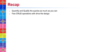 02_Chapter_WorkLoads_DataModeling_Mongodb.pdf