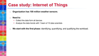 02_Chapter_WorkLoads_DataModeling_Mongodb.pdf | Databases | Computer Software and Applications