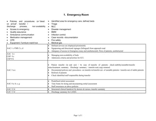 02 Check List - Emergency.pdf