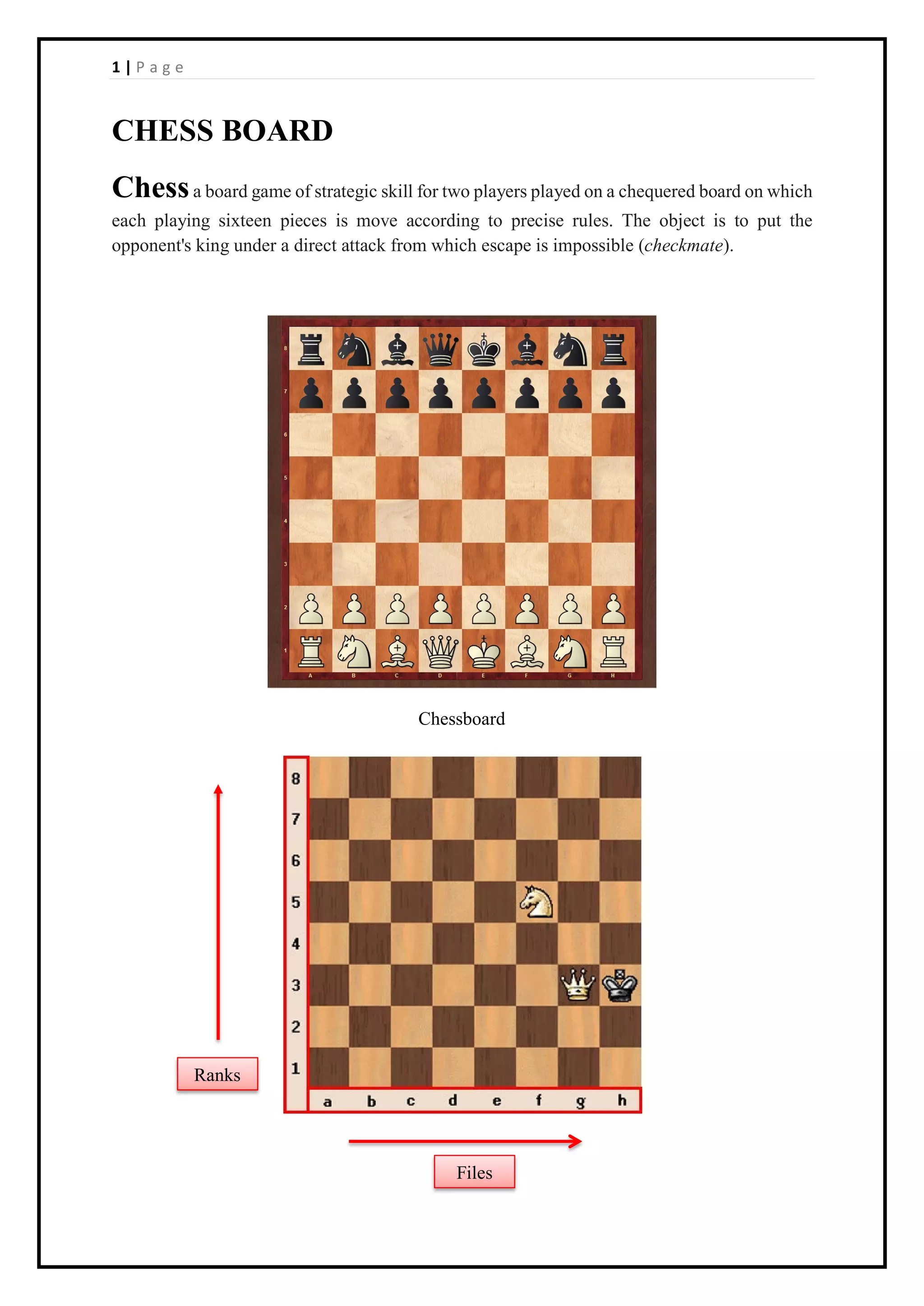 02 Chess Notations_Mohd At-Tarmizi Bin Abu Hassan - Final - Complete.pdf