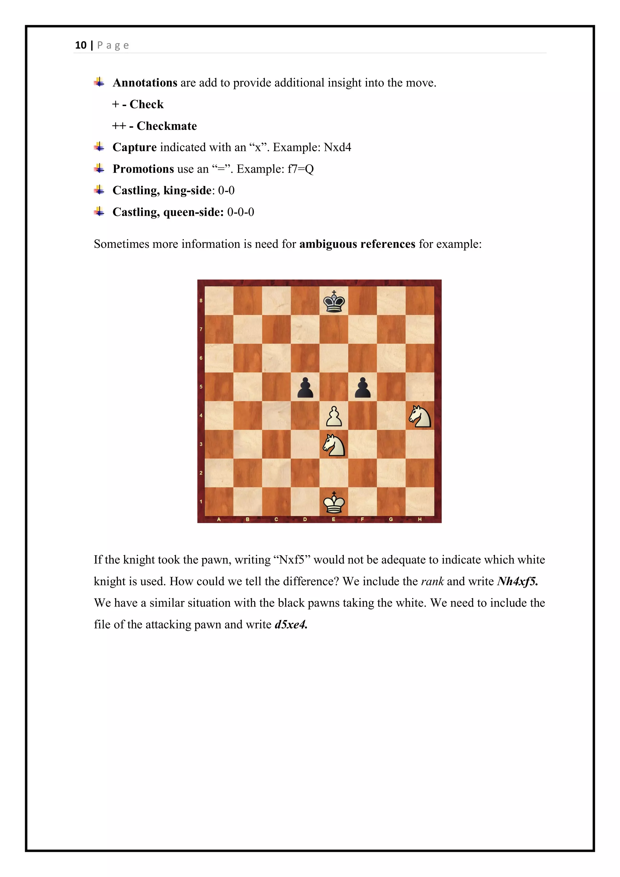 02 Chess Notations_Mohd At-Tarmizi Bin Abu Hassan - Final - Complete.pdf