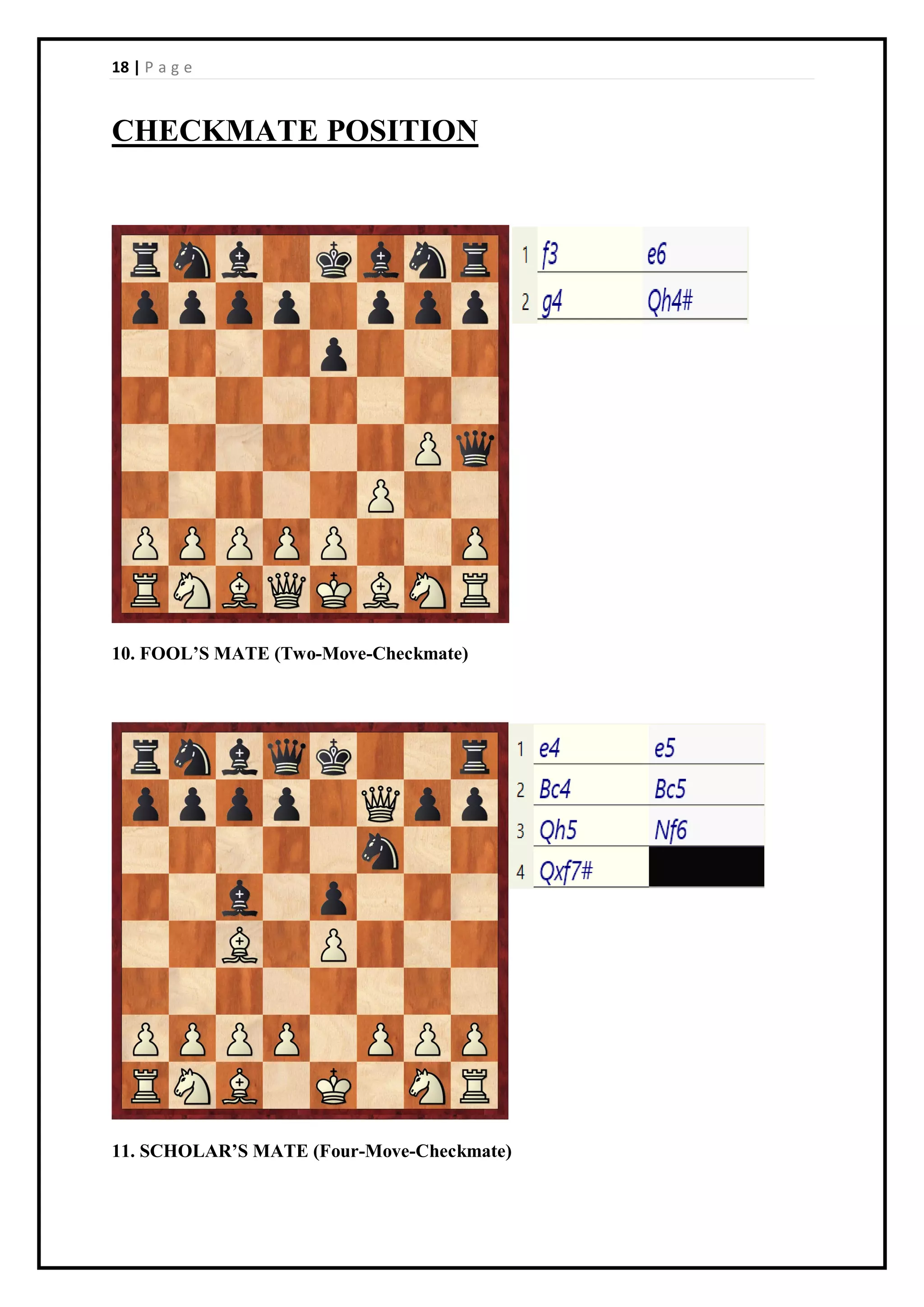 02 Chess Notations_Mohd At-Tarmizi Bin Abu Hassan - Final - Complete.pdf