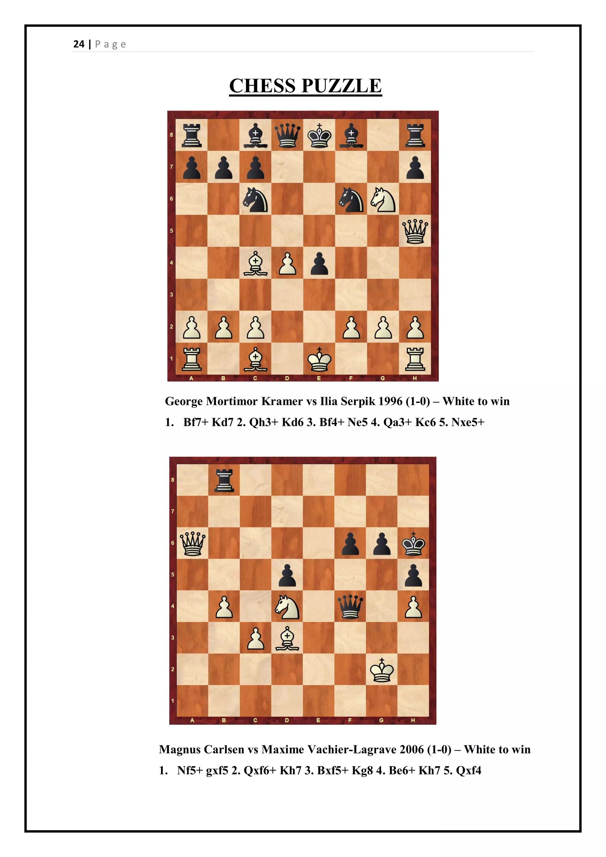 02 Chess Notations_Mohd At-Tarmizi Bin Abu Hassan - Final - Complete.pdf