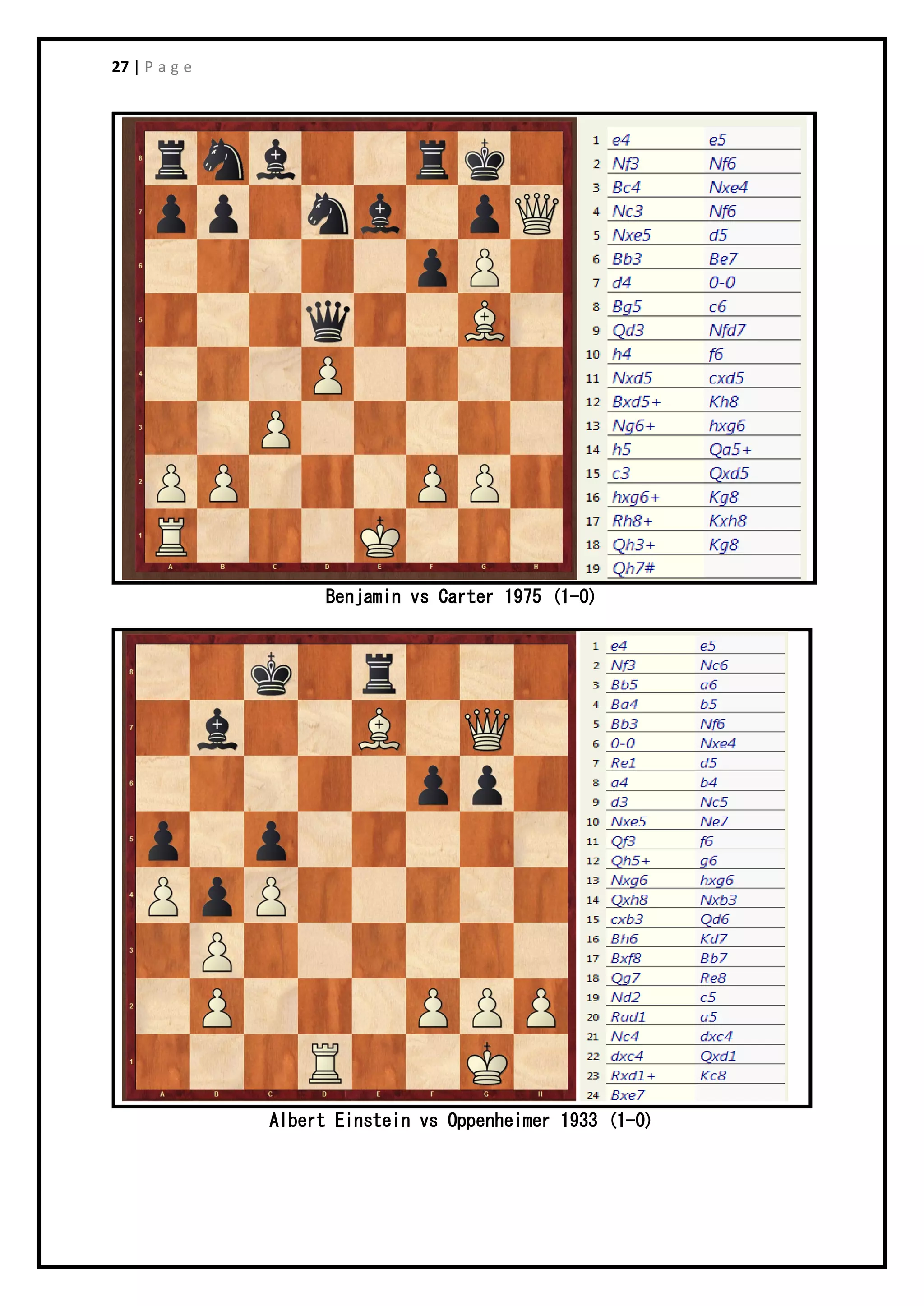 02 Chess Notations_Mohd At-Tarmizi Bin Abu Hassan - Final - Complete.pdf