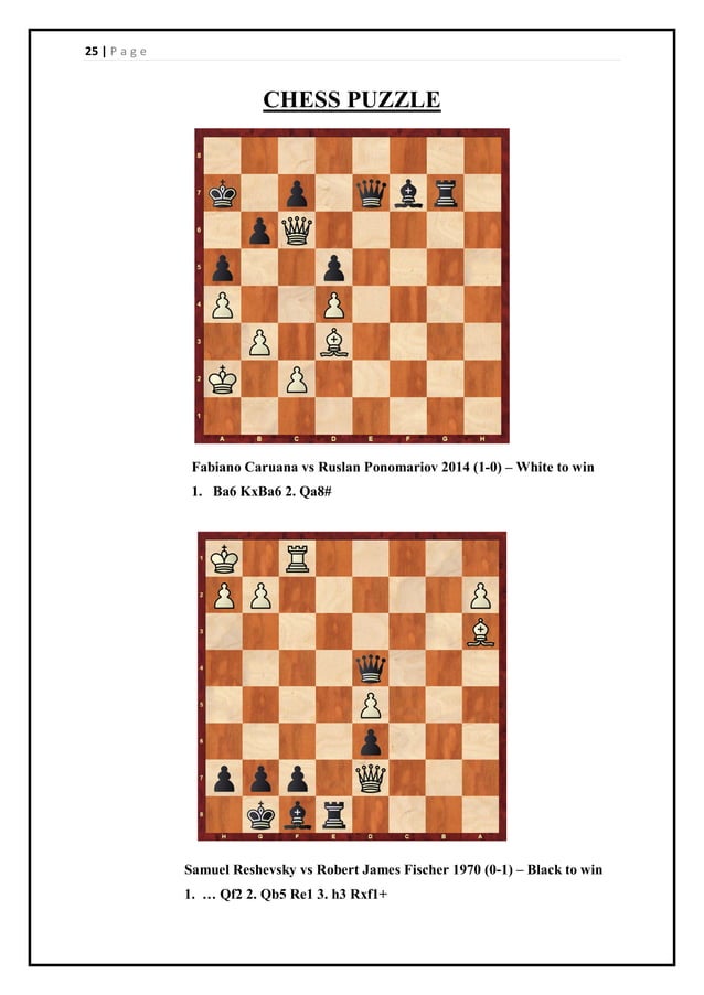 02 Chess Notations_Mohd At-Tarmizi Bin Abu Hassan - Final - Complete.pdf