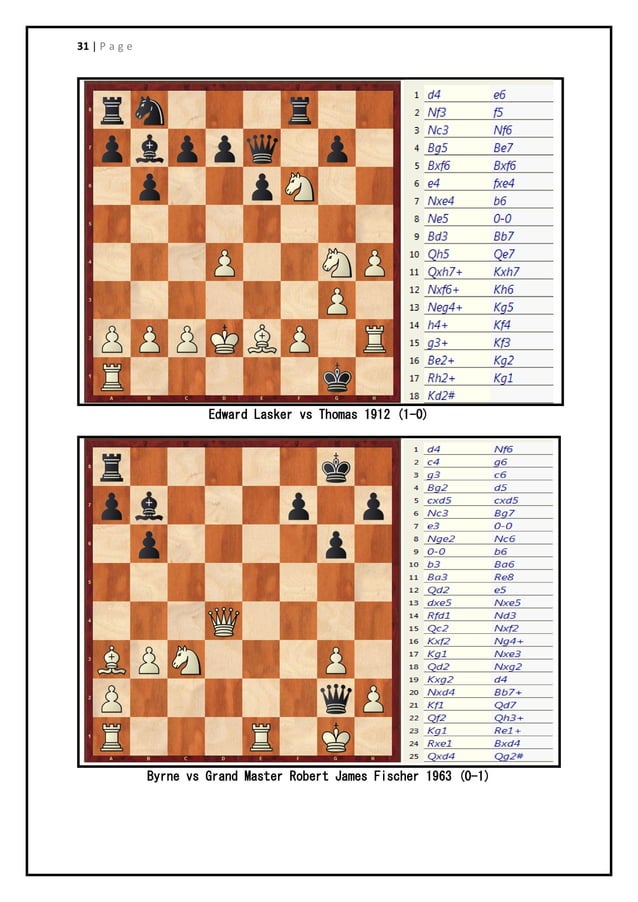 02 Chess Notations_Mohd At-Tarmizi Bin Abu Hassan - Final - Complete.pdf