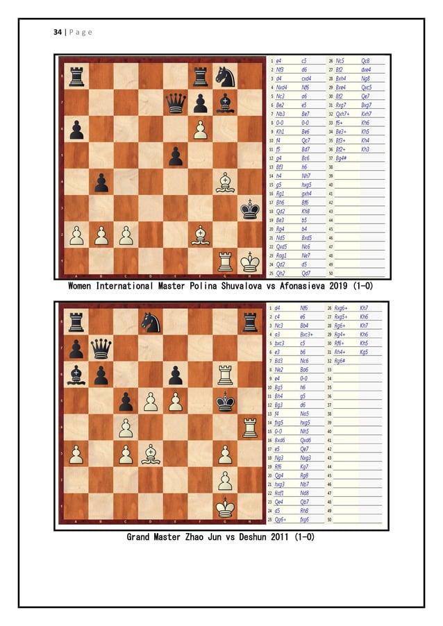 02 Chess Notations_Mohd At-Tarmizi Bin Abu Hassan - Final - Complete.pdf