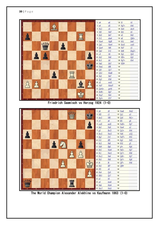 02 Chess Notations_Mohd At-Tarmizi Bin Abu Hassan - Final - Complete.pdf