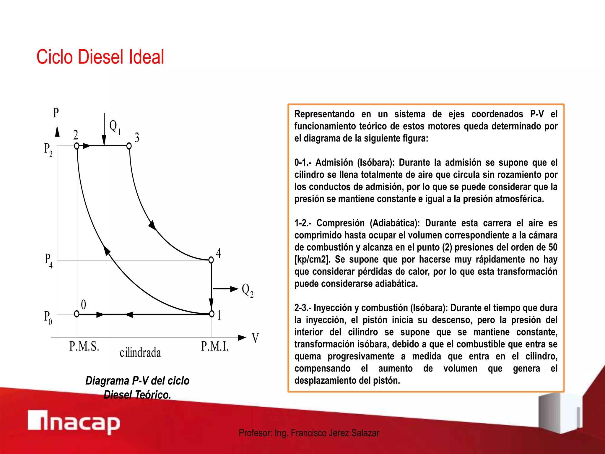 02 ciclo teorico otto y diesel | PPTX