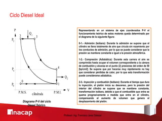 02 ciclo teorico otto y diesel | PPTX
