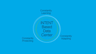 Cisco Connect 2018 Thailand - Cisco aci delivering intent for data center networking mr.craig ...