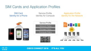 Cisco Connect 2018 Thailand - Cisco aci delivering intent for data ...
