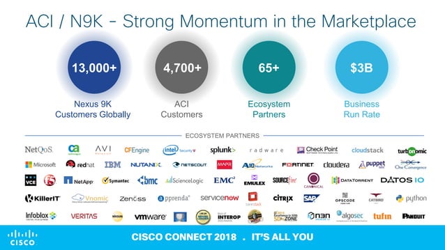 Cisco Connect 2018 Thailand - Cisco aci delivering intent for data ...