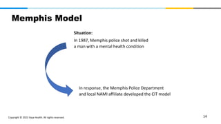 CIT Goals Objectives Overview Jan 2023.pptx