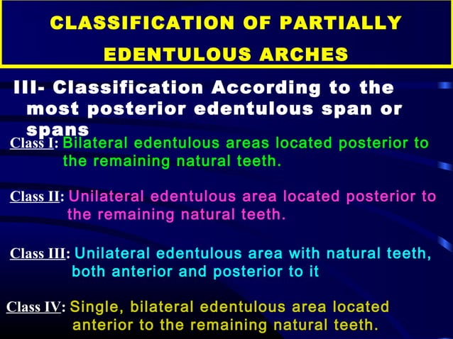 02 classification and indications of rpd | PPT