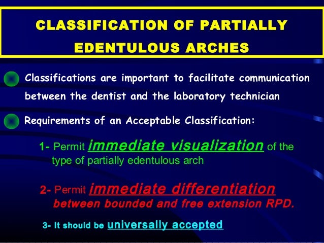 02 classification and indications of rpd