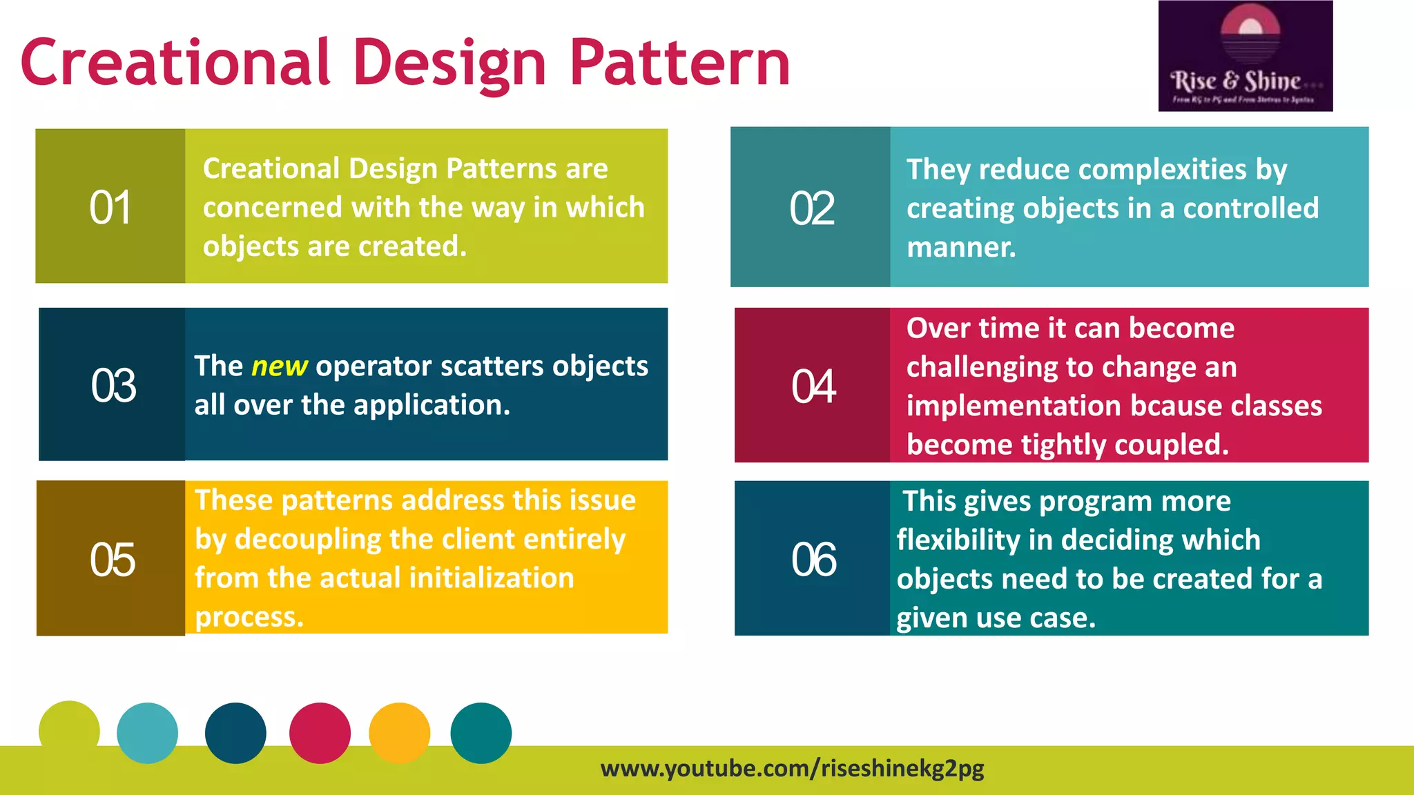 Classification of Design Pattern by Ravi Patki | PPT