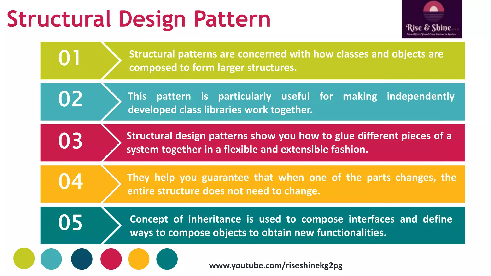 Classification of Design Pattern by Ravi Patki | PPT