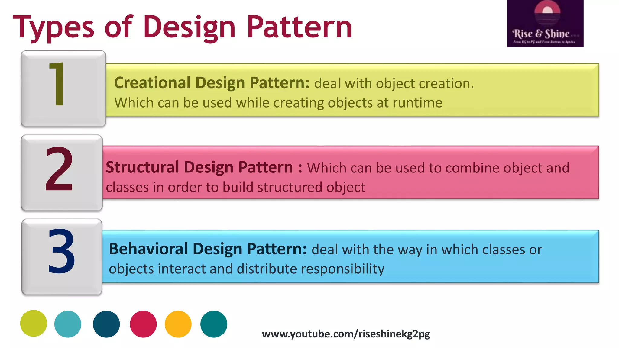 Classification of Design Pattern by Ravi Patki