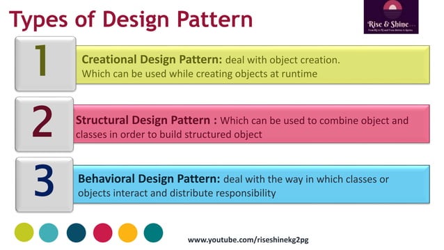 Classification of Design Pattern by Ravi Patki | PPT