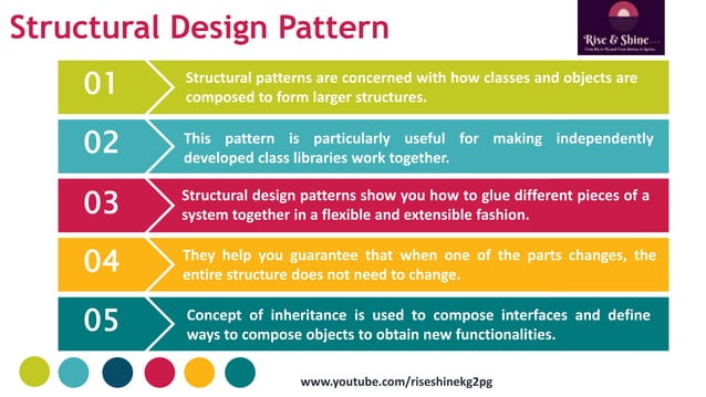 Classification of Design Pattern by Ravi Patki | PPT