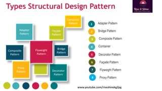 Classification of Design Pattern by Ravi Patki | PPT